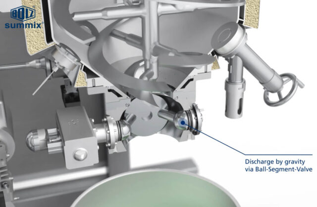 Advancing Processes with the Ball Segment Valve and Cylindro Conical Dryer