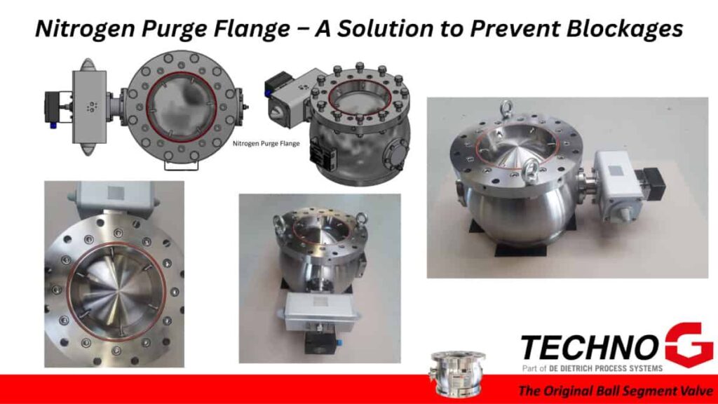 Nitrogen Purge Flange